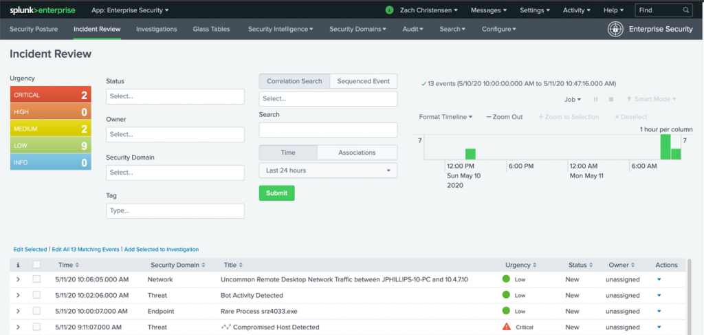 Event Sequencing in Splunk: Avoid Alert Fatigue - Kinney Group