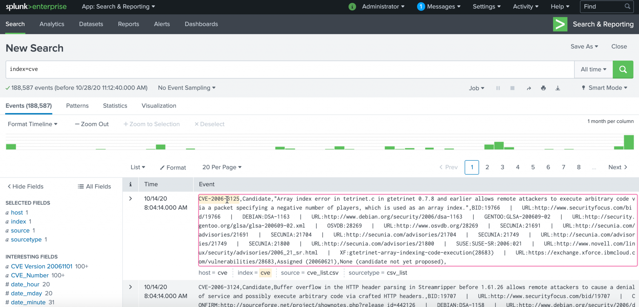 A Beginner’s Guide to Regular Expressions in Splunk – Kinney Group