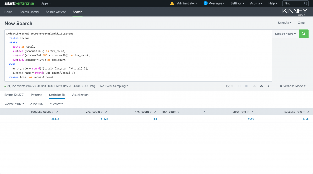 Meet Atlas Search Library - Kinney Group