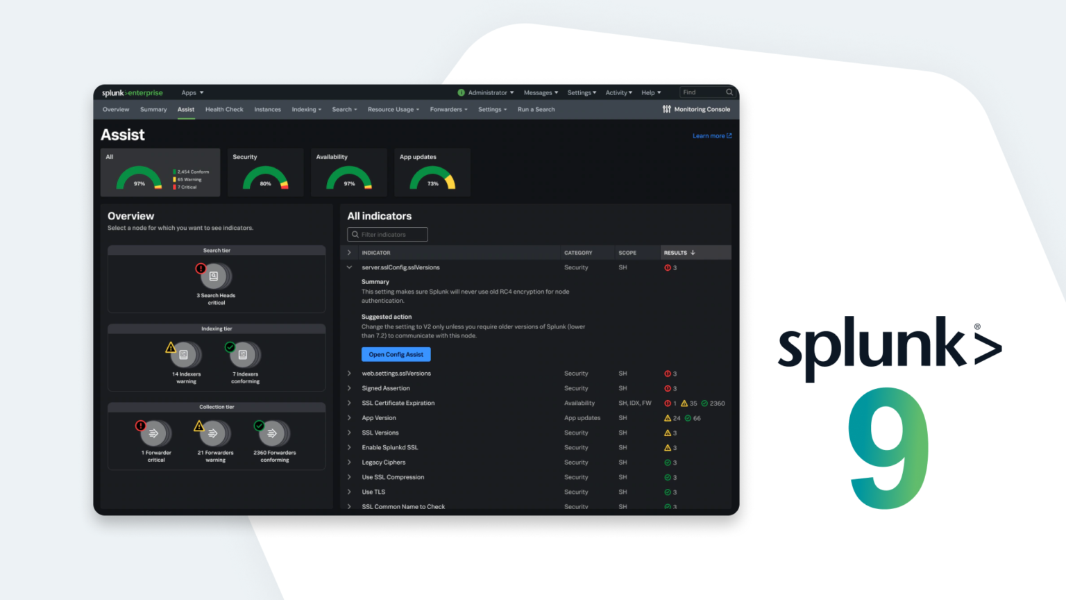 Splunk Assist in Splunk 9 - Kinney Group
