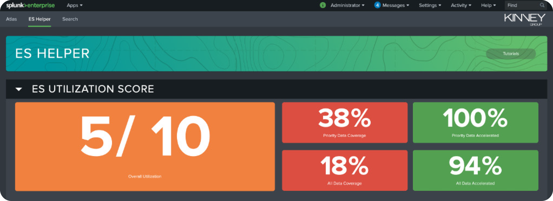 See More: Data Awareness in Splunk - Kinney Group