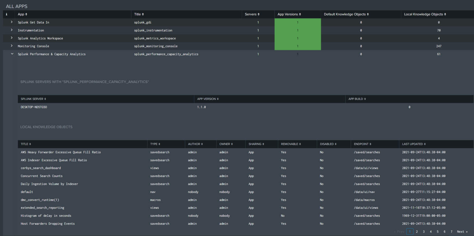 Meet Atlas App Awareness - Kinney Group
