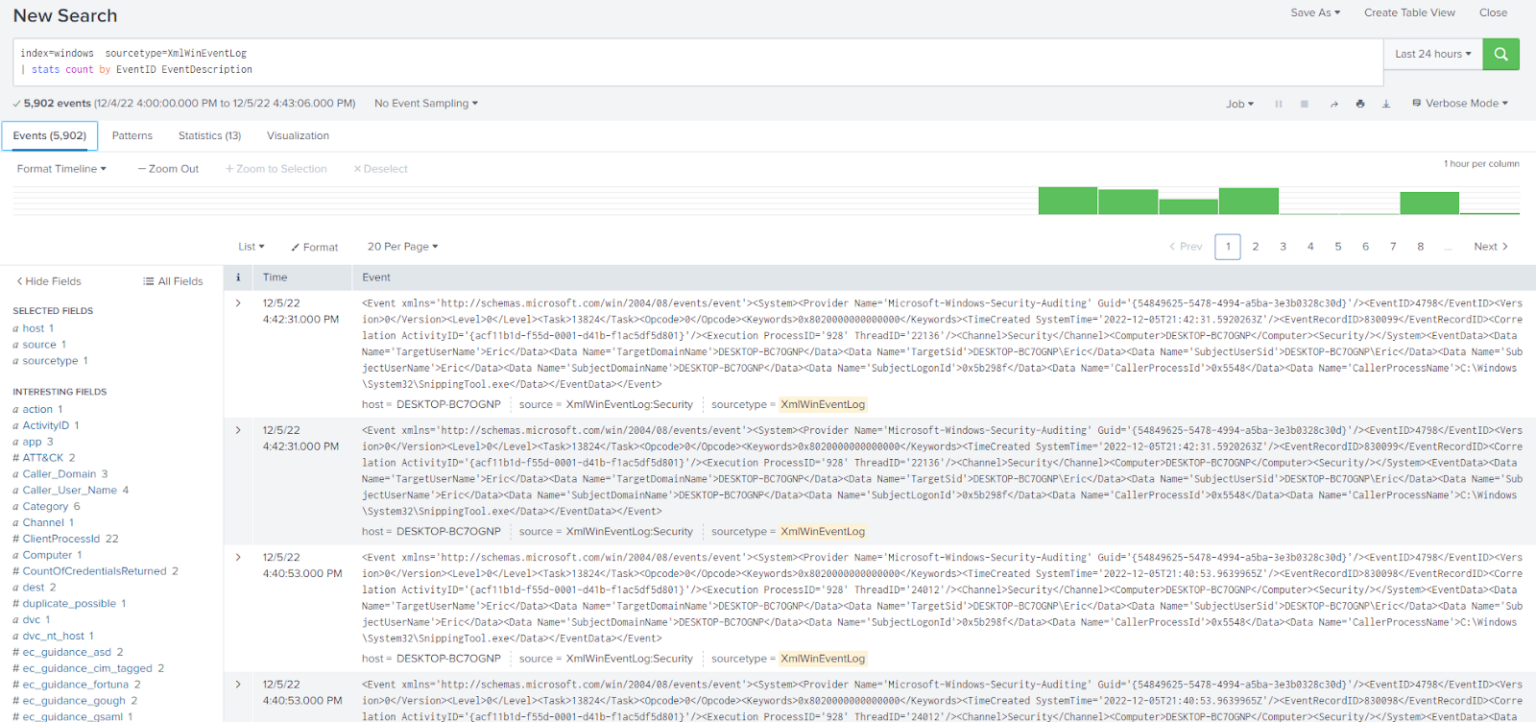 Everything You Need To Know About Splunk Search Modes - Kinney Group