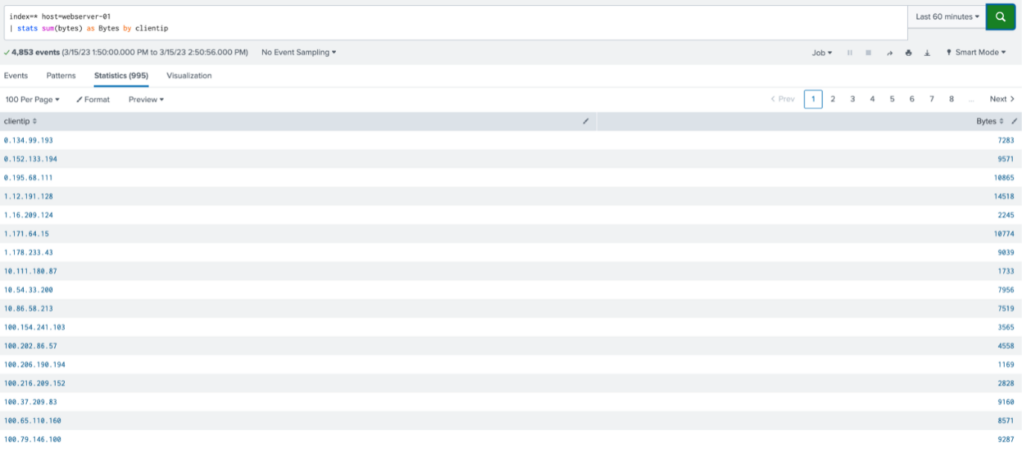 How to Use the Splunk Head and Tail Commands - Kinney Group