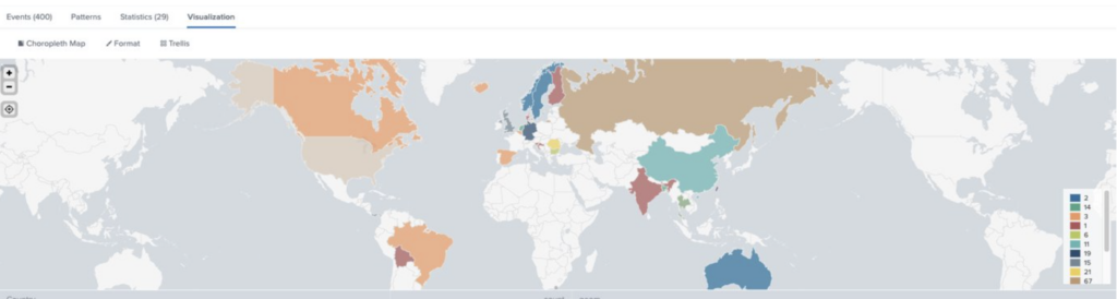 A guide to the Power of Splunk Visualizations - Kinney Group