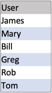 Using the map Command - Kinney Group