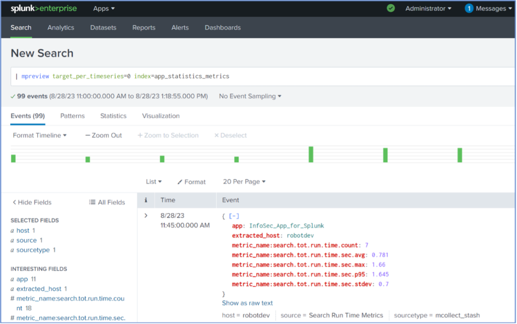 Investigating Splunk Metrics Indexes - Kinney Group