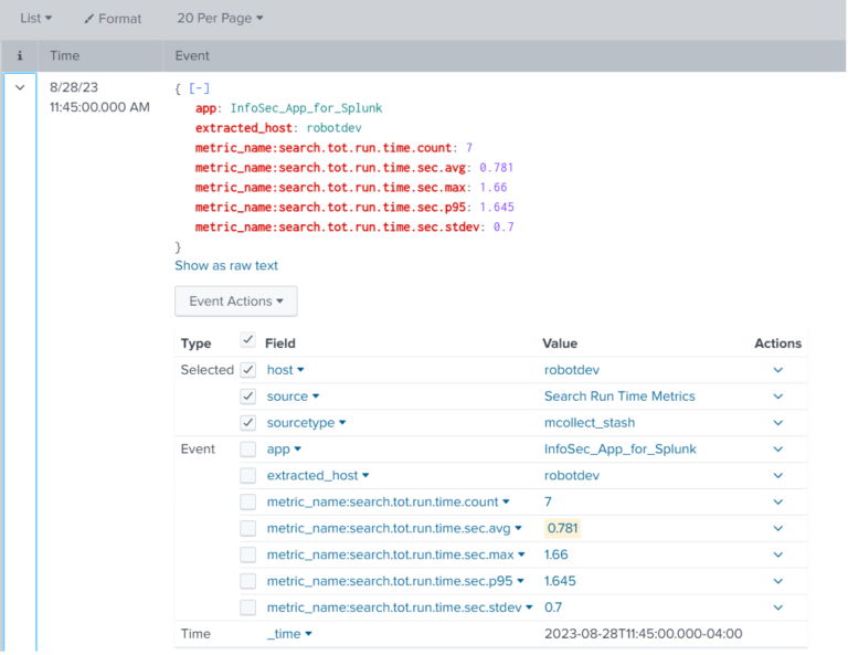 Investigating Splunk Metrics Indexes - Kinney Group