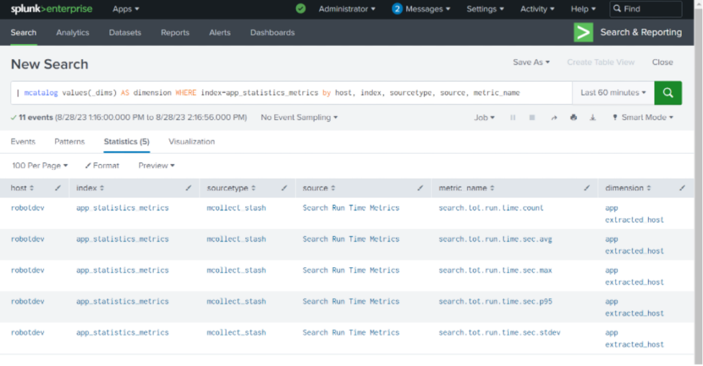 Investigating Splunk Metrics Indexes - Kinney Group