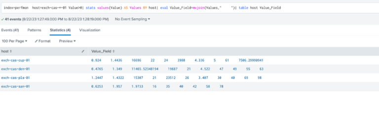 Using the mvjoin Command - Kinney Group
