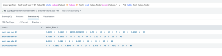 Using the mvjoin Command - Kinney Group