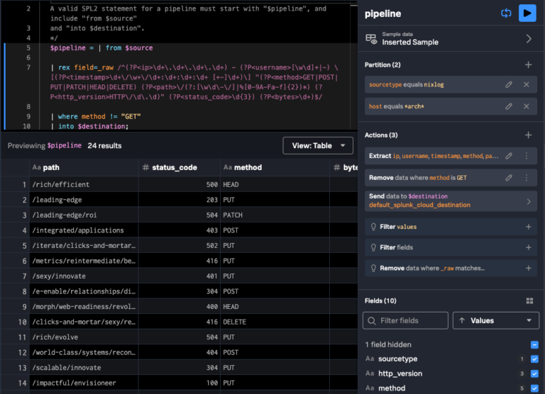 Splunk Edge Processor: Features, Benefits, and Implementation - Kinney ...