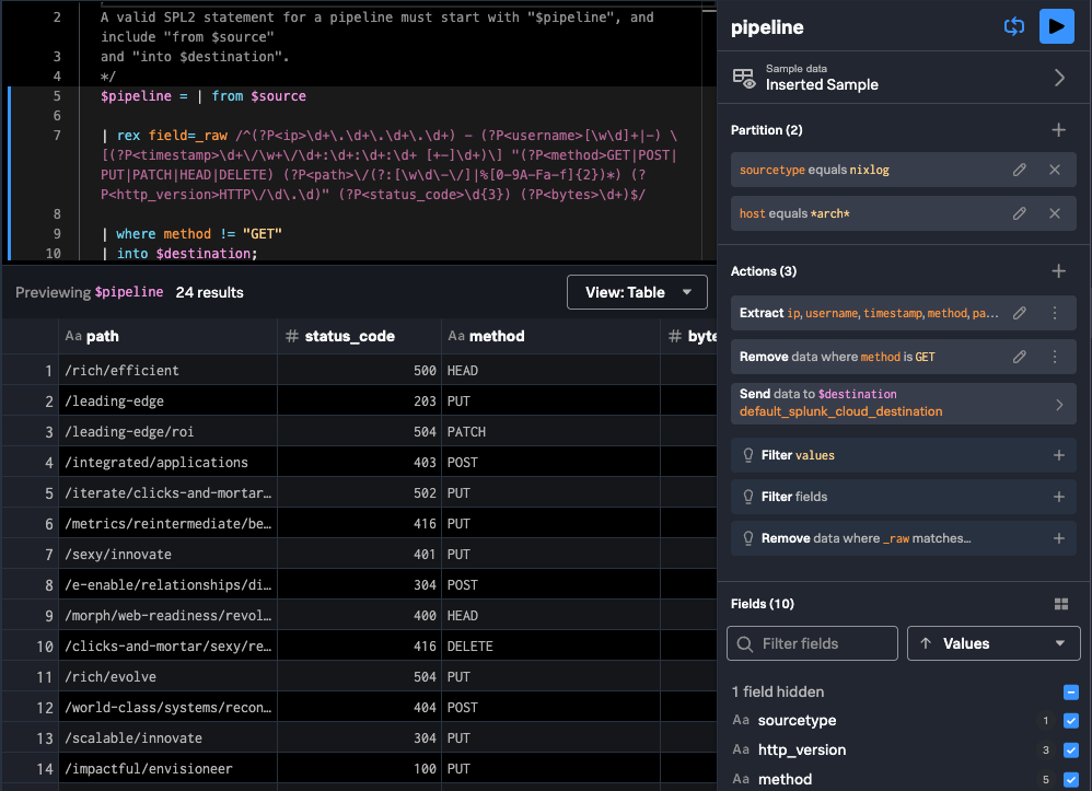 Splunk Edge Processor: Features, Benefits, and Implementation - Kinney ...