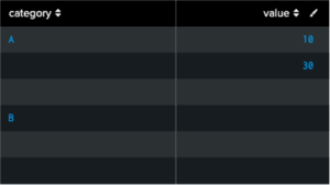 Using the fillnull and filldown Command - Kinney Group